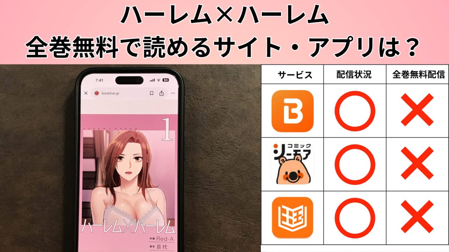 ハーレム×ハーレムの漫画を全巻無料で読むには？お得に読めるアプリやサイトを紹介 – ふくろうFM